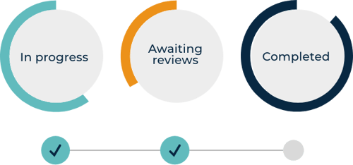 Vouch | Tenant Referencing